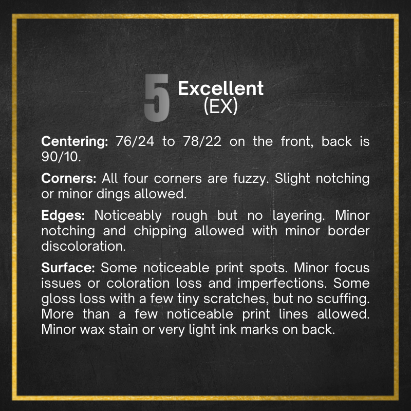 Grading Standards - Revolution Card Grading