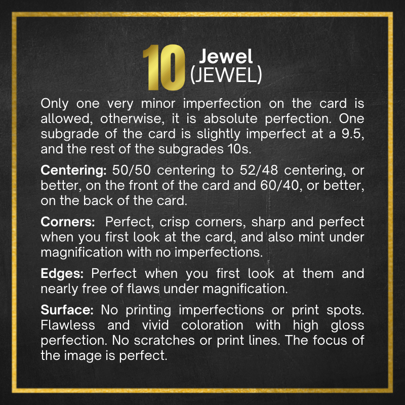 Grading Standards - Revolution Card Grading